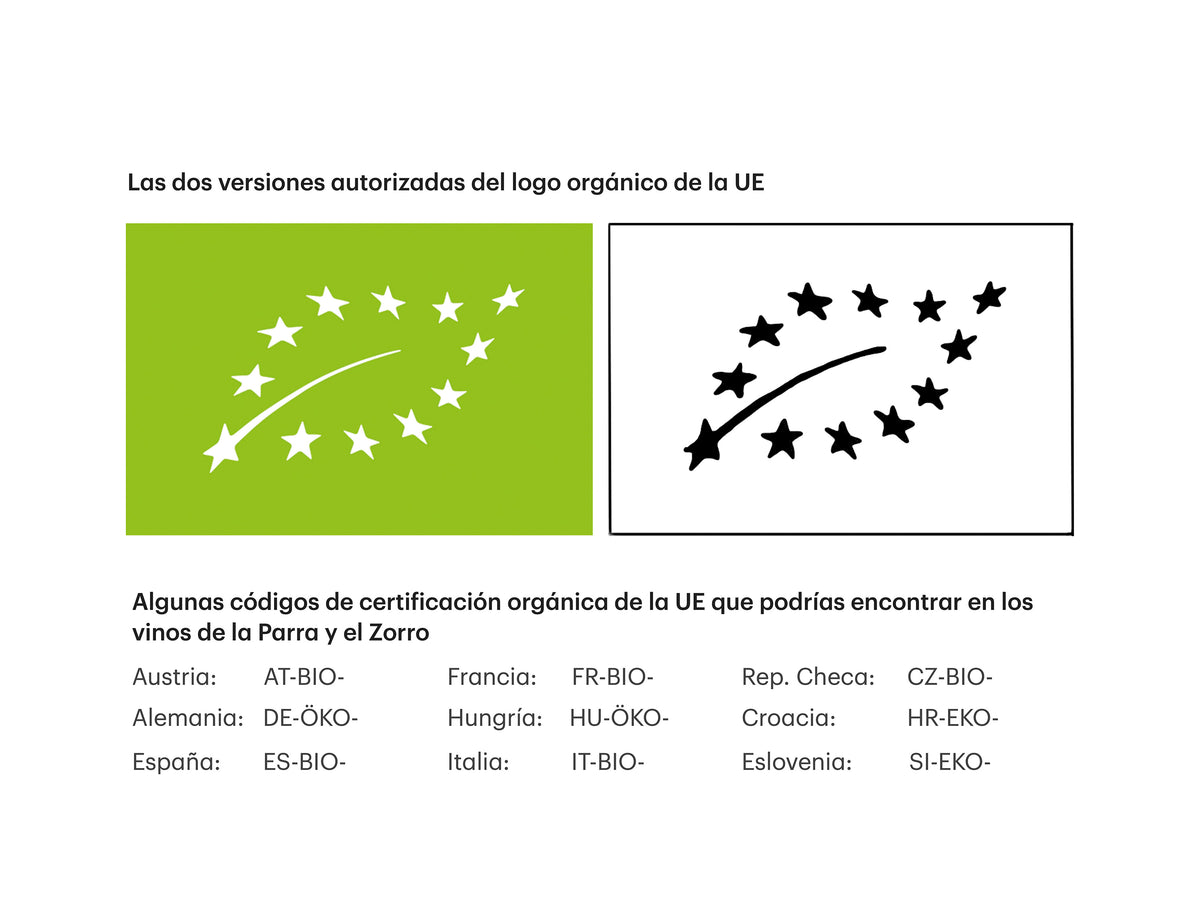 ¿Cómo saber si el vino que vas a comprar es de producción orgánica ...